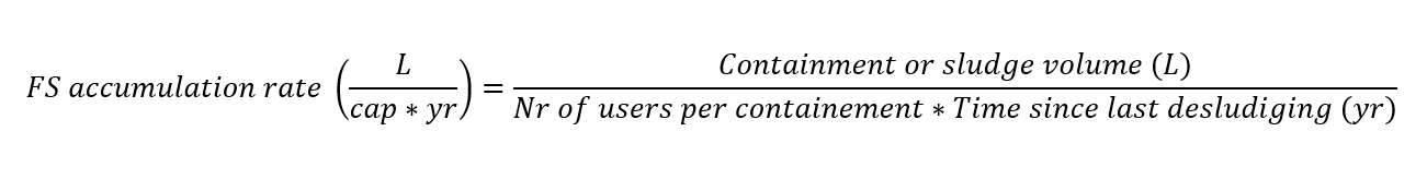 How Can I Calculate FS Generation? - Humanitarian Sanitation Hub