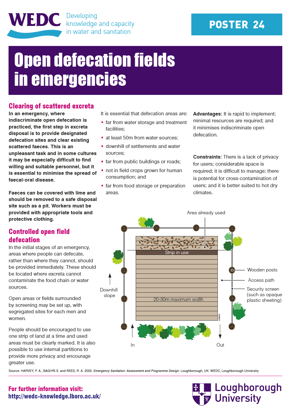 Open Defecation Fields in Emergencies - Humanitarian Sanitation Hub