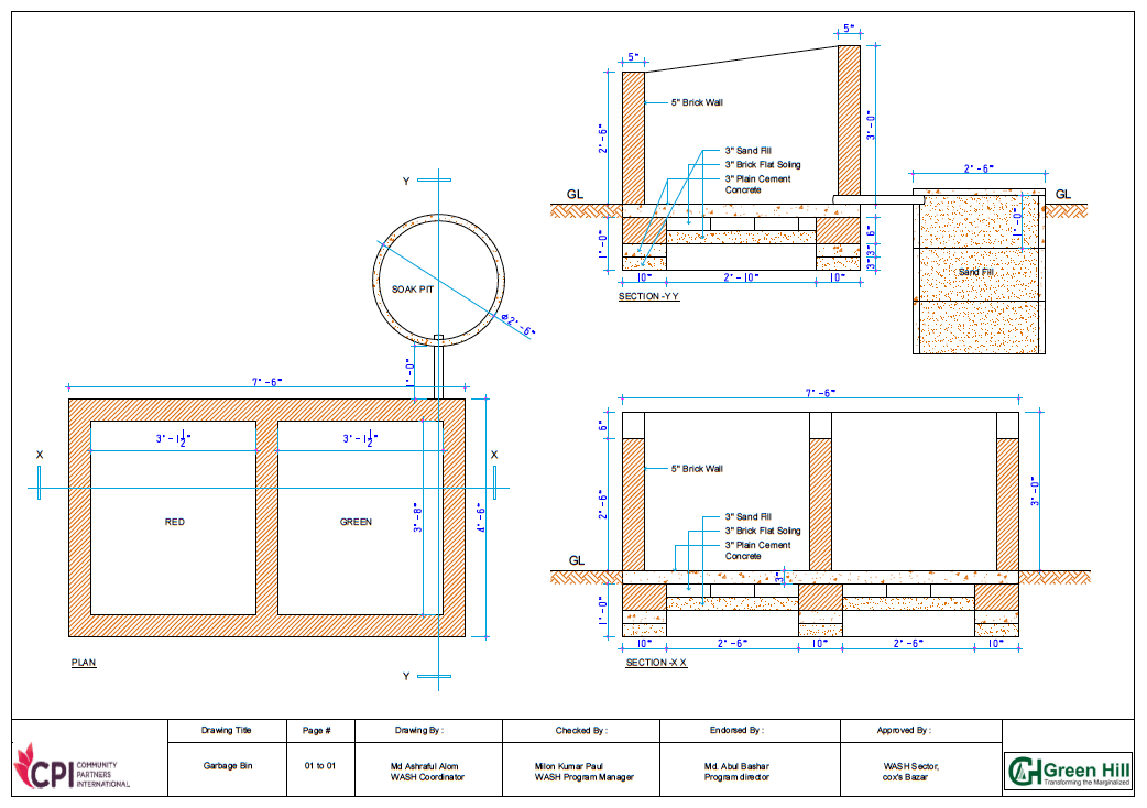 Garbage Pit Design, Cox's Bazar (Bangladesh) - Humanitarian Sanitation Hub