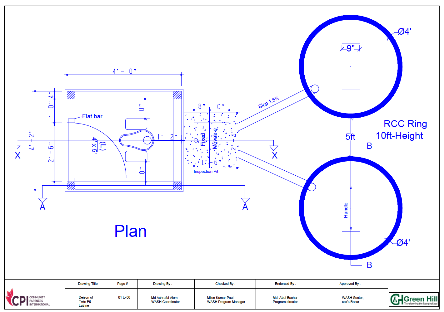 Twin Pit Latrine - Design, Cox's Bazar (Bangladesh) - Humanitarian ...