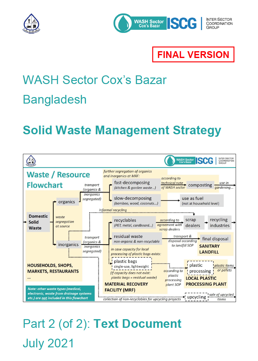 Solid Waste Management Strategy - Cox's Bazar, Bangladesh ...